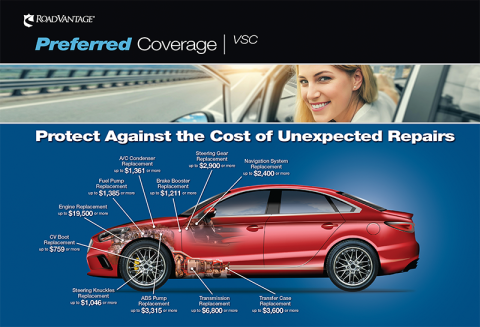 Mechanical VSC - F&I Automotive Aftermarket Products & Services ...